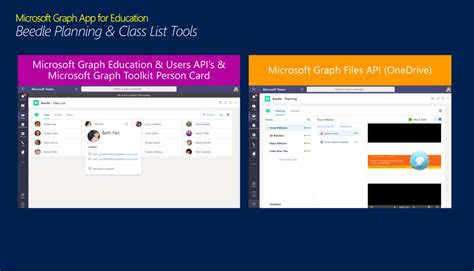 A Lap Around Microsoft Graph Toolkit Day 12 Success Stories Of