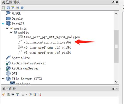 Webgis实践：2 2 Geoserver Style配置与qgis连接数据库配图 知乎