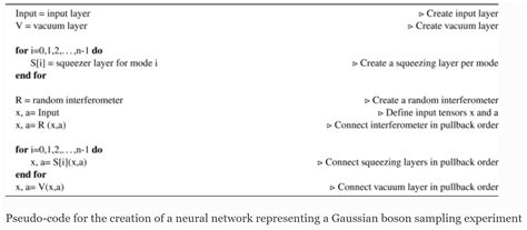 Quantum Machine Learning And Boson Sampling Website Of Claudio Conti