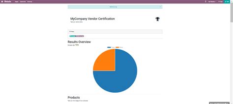 Odoo E Learning Odoo V Cybrosys