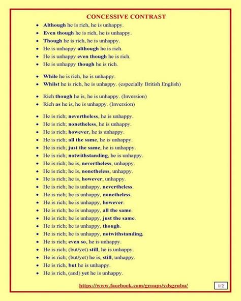 Concessive Contrast Words And Example Sentences Although Concessive