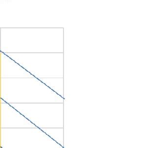 Anchor Box Grouping Strategy And Area Division Method Where 1 6 Download Scientific Diagram