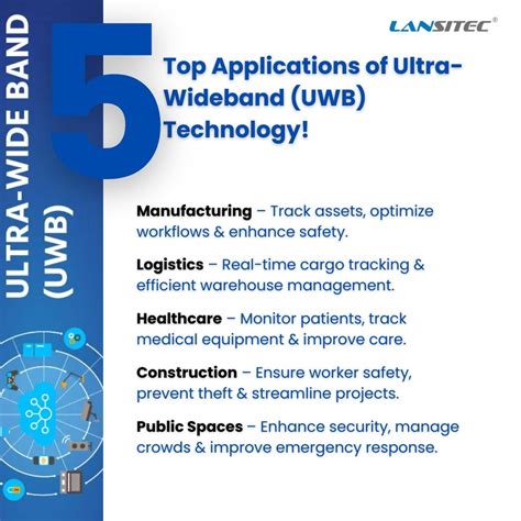 Uwb Iot Smarttracking Techinnovation Digitaltransformation Lansitec Lansitec Technology