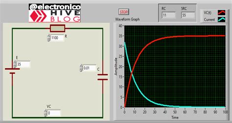 labview simulating rc circuit behavior en es