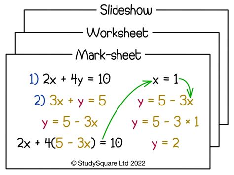 Aqa Gcse Maths Simultaneous Equations Slides Worksheet Mark Sheet