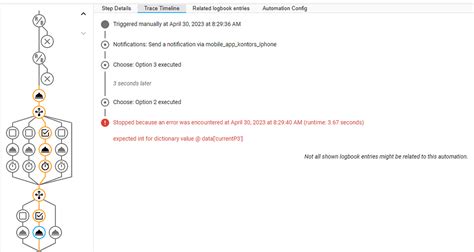 Template Sensor Not Recognize It As An Integer In Automations
