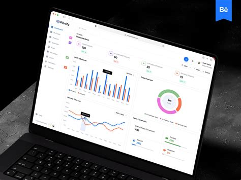 Chat Ui Design Designs Themes Templates And Downloadable Graphic Elements On Dribbble