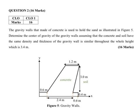 Solved QUESTION 2 16 Marks CLO Marks CLO1 16 The Gravity Chegg
