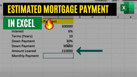 How To Calculate Mortgage In Excel Easy Steps ExcelTutorial