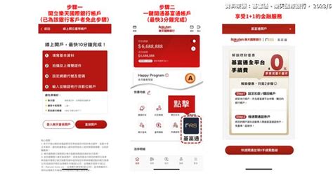 基富通攜手樂天國際銀行 合作「一鍵開戶」用戶理財享3大好康 Ettoday財經雲 Ettoday新聞雲