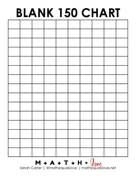 1 150 Number Chart Free Printable Pdf