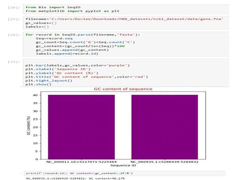 Python Bioinformatics Biopython Genomics Computationalbiology