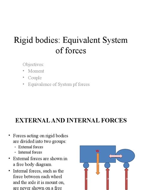 Rigid Bodies Equivalent System Of Forces Pdf Torque Force