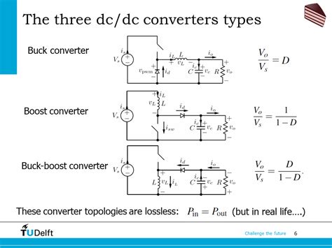 12 Buck Boost Converter — Ee2e11 Electrical Energy Conversion