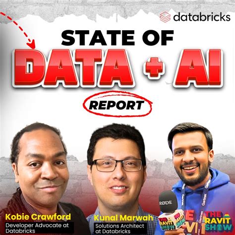 Databricks On Linkedin Genai