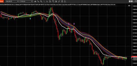 Opening Range Orb Ninjatrader