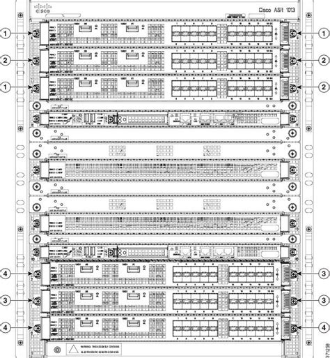 Cisco ASR Series Fixed Ethernet Line Card Hardware Installation Guide Troubleshooting