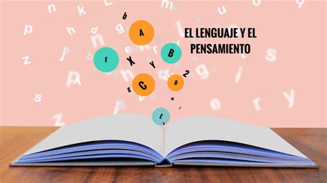 El Lenguaje Y El Pensamiento By Andrea Pérez On Prezi