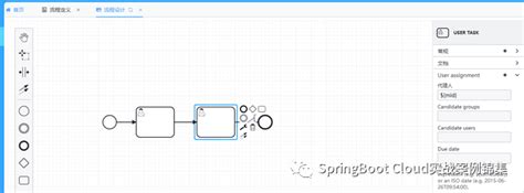 Springboot整合camunda工作流引擎实现审批流程实例 51ctocom