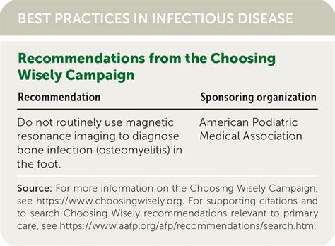 Osteomyelitis Treatment Prevention Diagnosis Symptoms