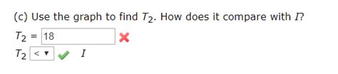 Solved Let 4 Fx Dx 0 Where Fis The Function Whose Graph