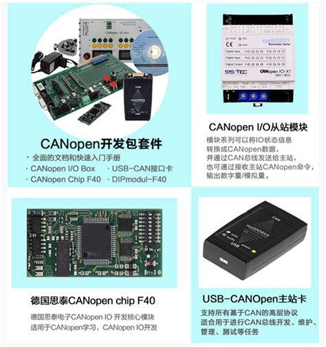 CANopen Bootloader Source Code CANopen Services