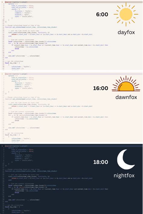 embrace the light and dark dynamic neovim theme for the coder