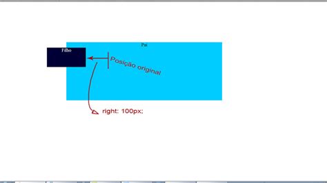 Íntegra Studio Web Design CSS Propriedade Position para um bom layout