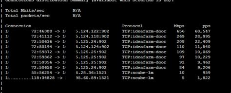 Vsx Fw1dev 140 Cpu Check Point Checkmates