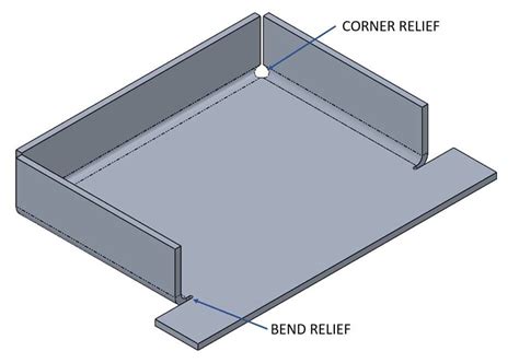 Dfm For Bending Top Sheet Metal Bending Mistakes To Avoid Sendcutsend