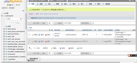 cannot recreate a domain website after i deleted it support and
