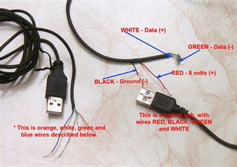 Ps2 Keyboard Wire Color Code