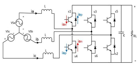 The Three Phase Pwm Rectifier Under Open Switch Fault In S1 Download