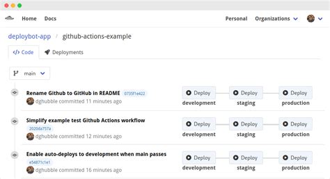 Deploybot App · Github Marketplace · Github