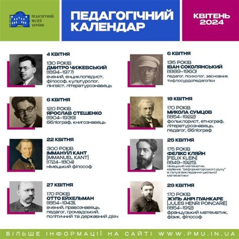 Календарі знаменних памятних літературних та релігійних дат на 2024 рік квітень 2024 року