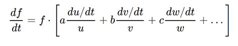 Feynmans Very Different Method Of Differentiation Rcalculus
