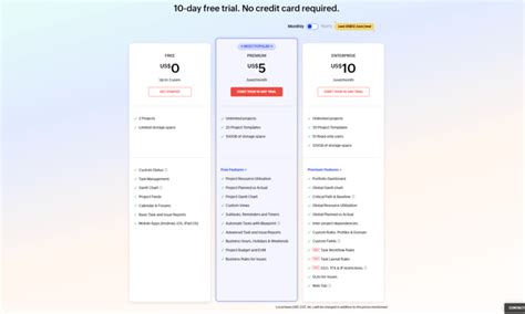 Zoho Projects Vs Microsoft Project 2025 Complete Comparison