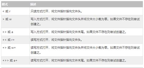 Perl语言