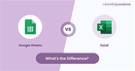 Google Sheets Vs Excel Key Differences