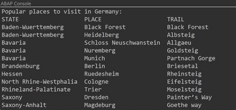 An Introduction To ABAP Based On Basics Of Internal Tables ITABs Example J S Soft