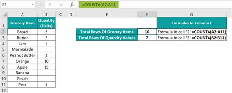 Count Rows In Excel Top 6 Ways With Step By Step Examples