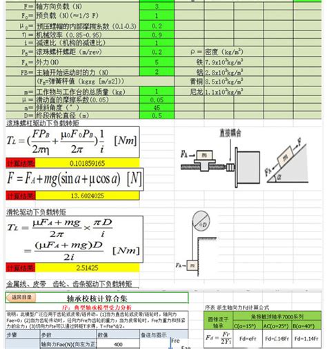 电机电气电力带链齿轮非标自动化机械设计选型计算公式excel表格免费下载 秋汉网