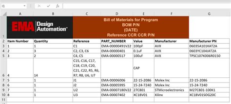 How To Create A Bom With A Template Ema Design Automation