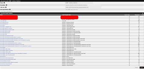 When Removing Data Query Associated Graph Templates It Deletes The Graphs Templates From Bottom