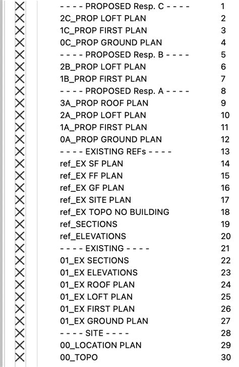 The Inability To Group Design Layers Is A Major Flaw In Vectorworks