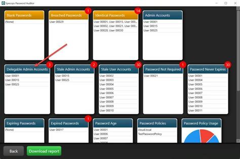 Karen Bowen On Linkedin Cybersecurity Authentication Passwordsecurity