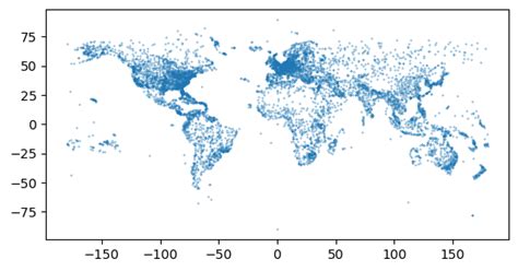 Introduction To Geopandas Geodataframes
