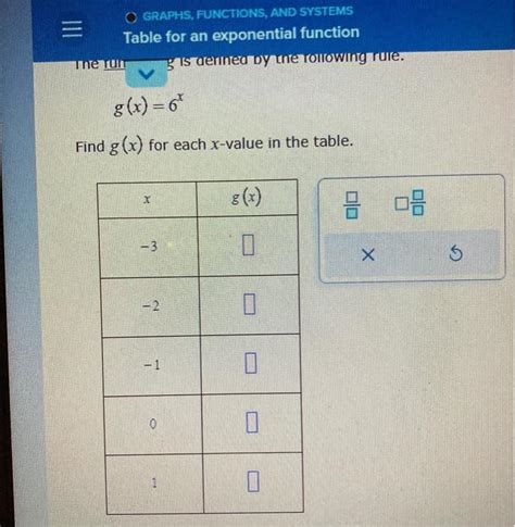 Solved Gx6x Find Gx For Each X Value In The Table