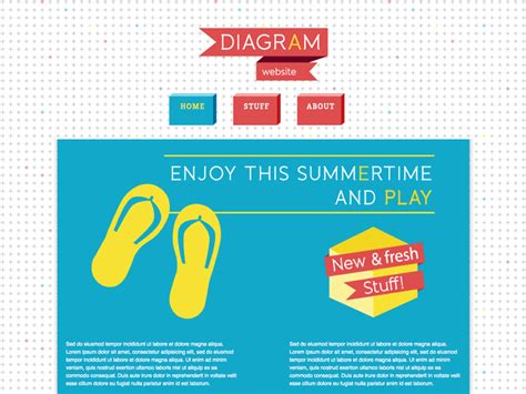 Html Editor Vintage Page 2 Coffeecup Software Store