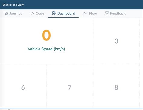 Using Builtin Widget Digitalauto Playground Documentation